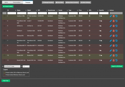 Inventory Management Software – Powercode