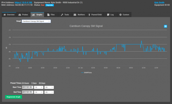 Network Monitoring Software – Powercode
