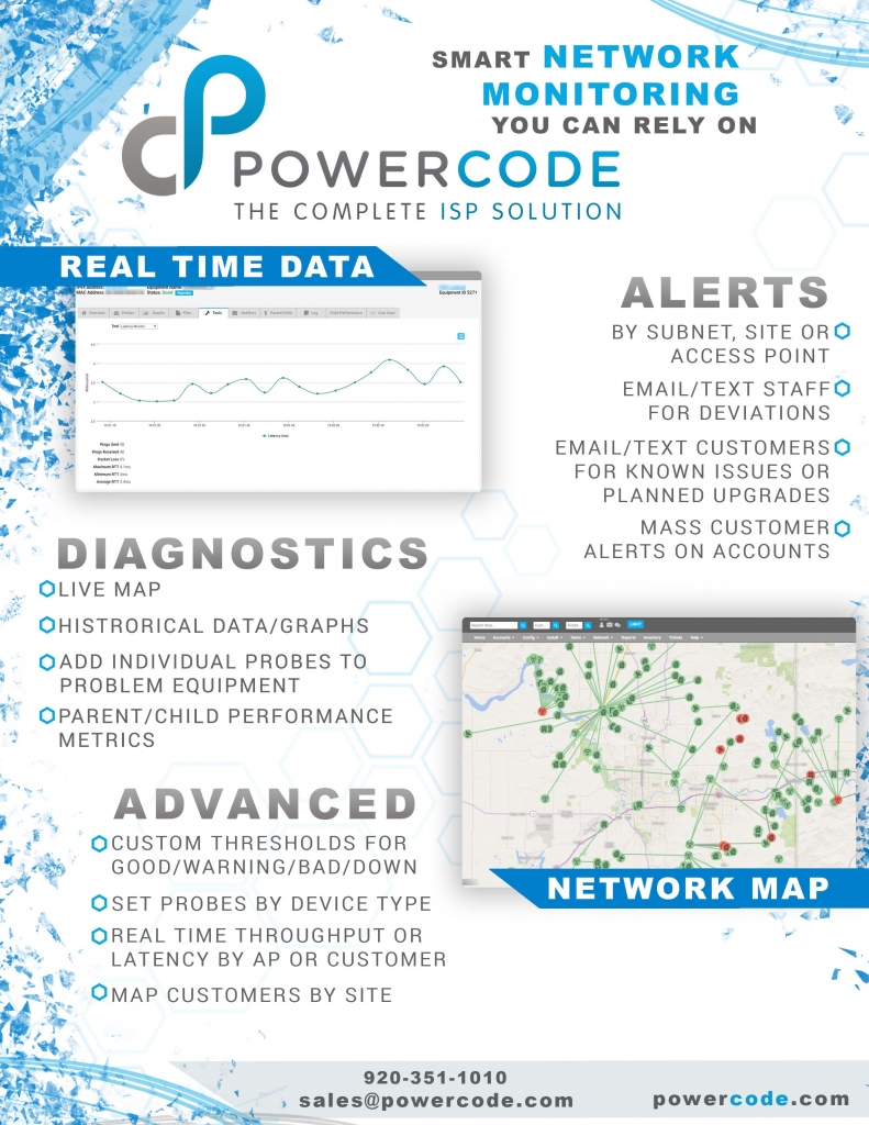 Network Monitoring One Pager – Powercode