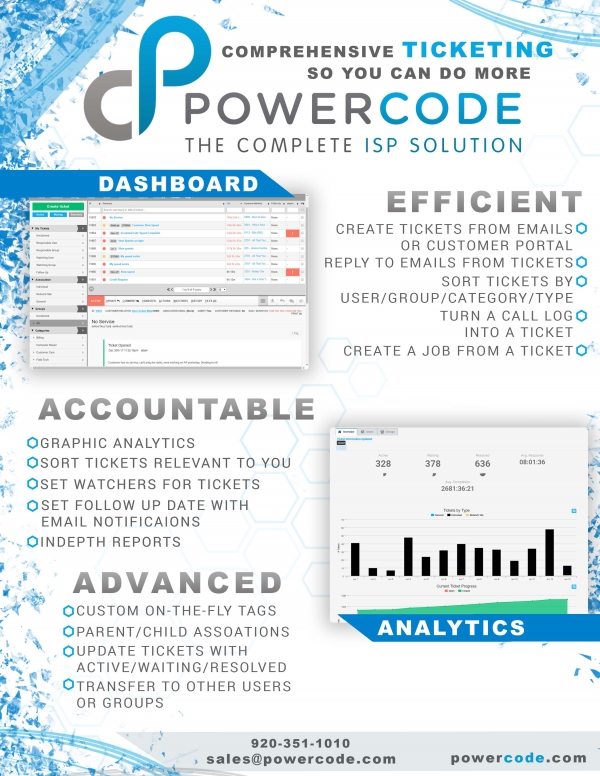 Customer Service Software & Ticketing System – Powercode