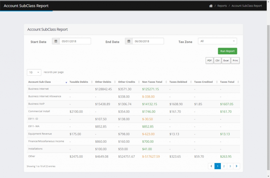 Subacctclass Powercode