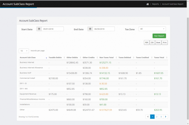 Account SubClass Report – Powercode
