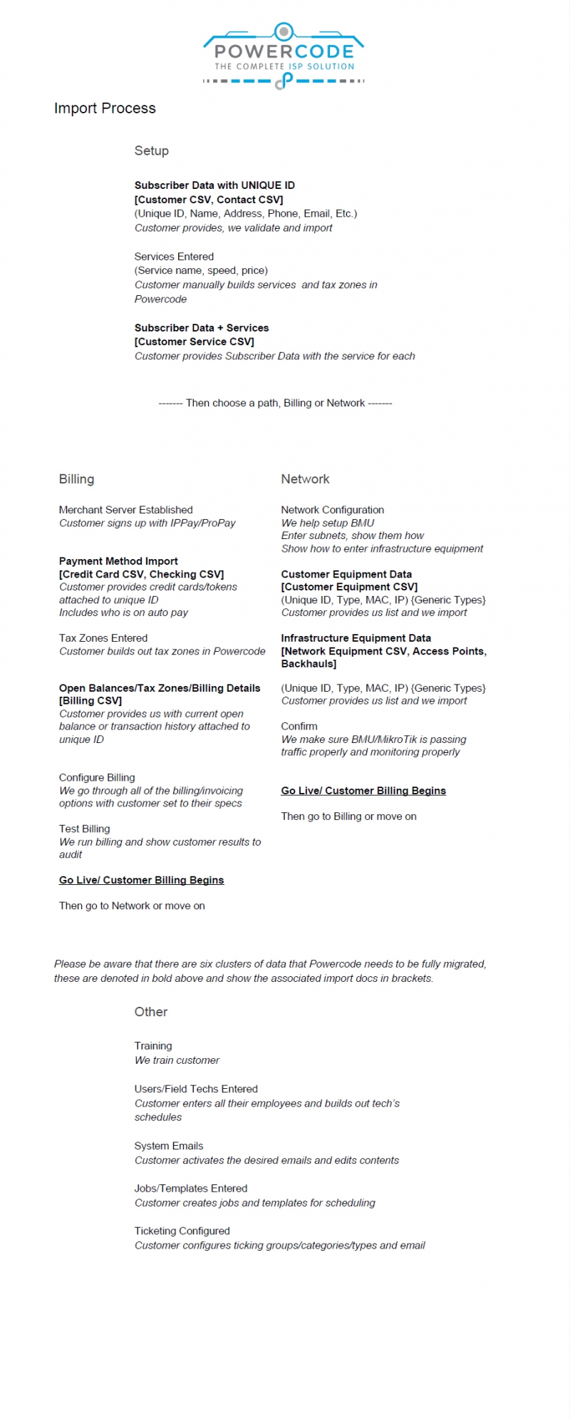 Onboarding Powercode