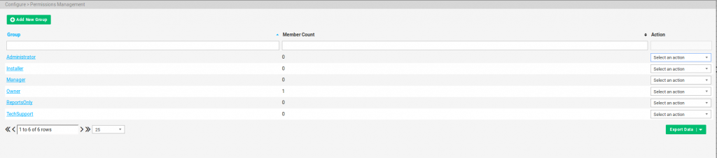 PermissionGroups-1024×226 – Powercode