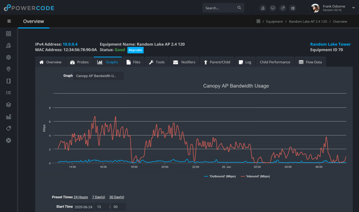 monitoring-new – Powercode